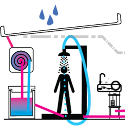 Tridealhouse | Tridealhouse